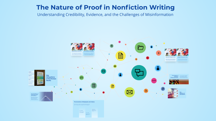 The Nature of Proof in Nonfiction Writing by Carlos Casillas on Prezi