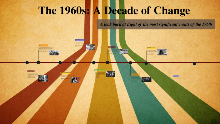 The 1960s: A Decade of Milestones by Naomi Johnson-Holman on Prezi