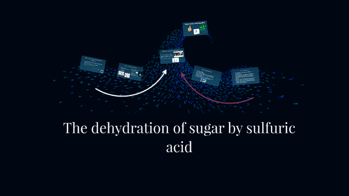 The dehydration of sugar by gala sala on Prezi