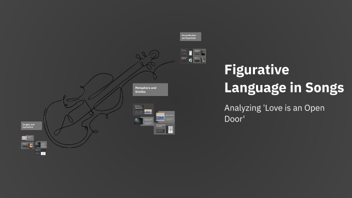 Figurative Language in Songs by tomas almaguer on Prezi
