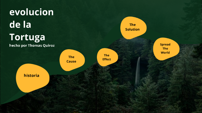 evolucion de las tortugas by Thomas Quiroz on Prezi