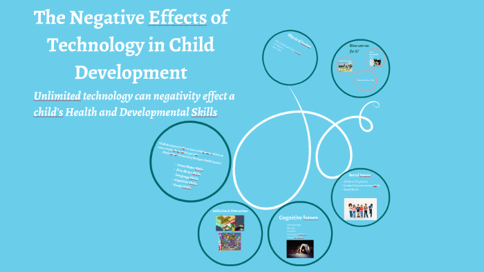 Effects of Technology on Child Development by Grace Doe on Prezi