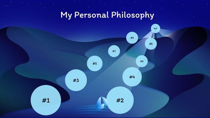 My Personal Philosophy by Nadia Islam on Prezi