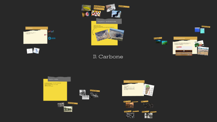 il carbone by Emma Forti on Prezi