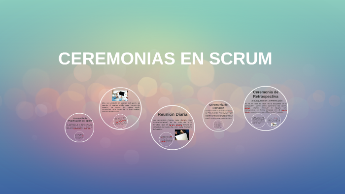 CEREMONIAS EN SCRUM by Elearning GES on Prezi
