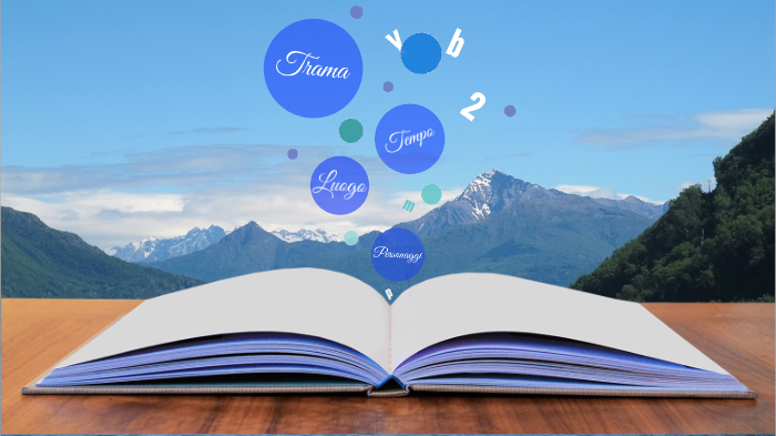 Promessi Sposi by Alessia Marotta on Prezi