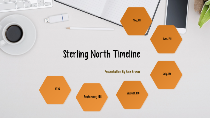 Sterling North Timeline by Alexander Brown - SLE Student on Prezi