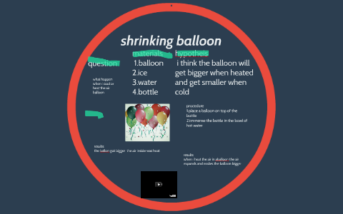 shrinking balloon by derrick cobb on Prezi