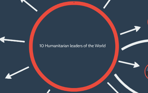 10 Humanitarian leaders of the World by Renin Roji on Prezi