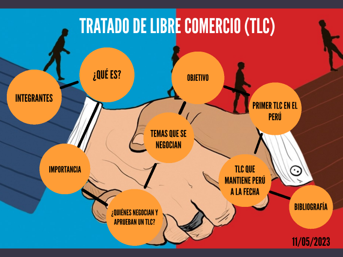 TRATADO DE LIBRE COMERCIO by Jonathan Baldera on Prezi