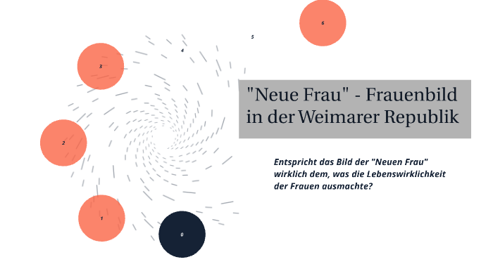 "Neue Frau" - Frauenbild in der Weimarer Republik by Gina Vetter on Prezi