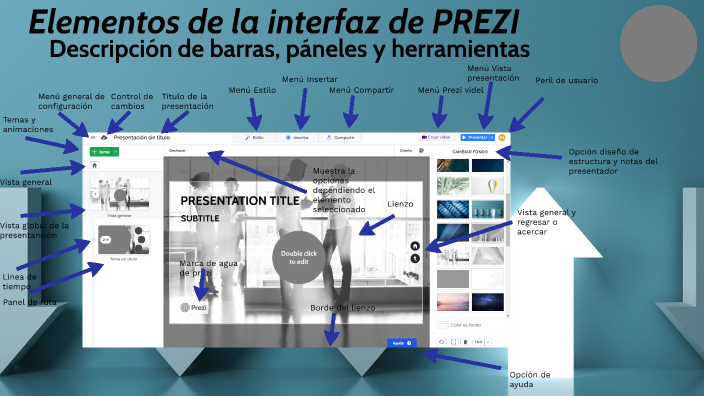Elementos de la interfaz de PREZI by Roberto Esteban Angeles Hernández ...