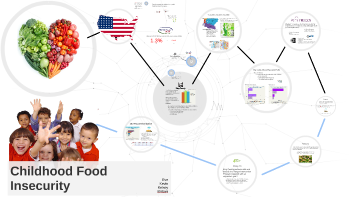 Childhood Food Insecurity by Kevin Kwong on Prezi