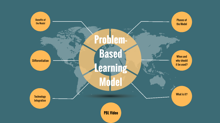 Problem based learning by Yifan Wang 'student' on Prezi