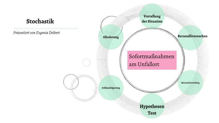 Stochastik Mathe PL by on Prezi