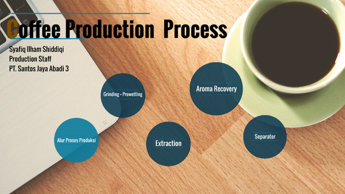 Coffee Production Process by Syafiq Shiddiqi on Prezi