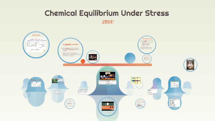 Chemical Equilibrium under Stress by Sandra Loor on Prezi