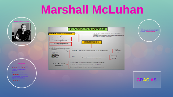 Biografia de Marshall McLuhan by kevin herrera on Prezi