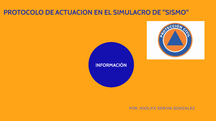 PROTOCOLO PARA SIMULACRO EN CASO DE SISMO by adolfo servin on Prezi
