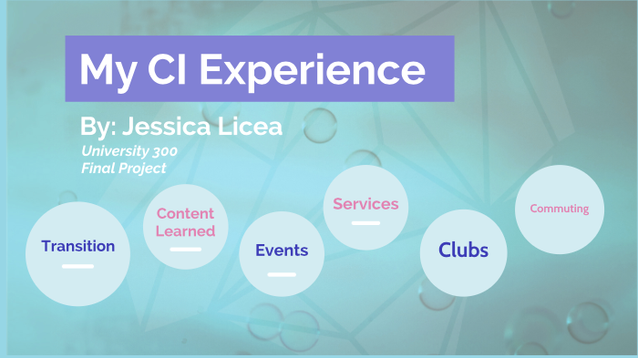 Final project by Jessica Licea on Prezi