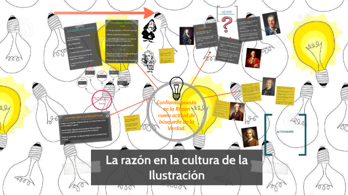 La razón en la cultura de la Ilustración by Ezequiel Salum Arquez on Prezi
