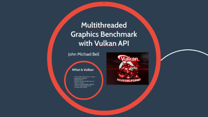 Multithreaded Rendering With Vulkan Api By John Michael Bell On Prezi