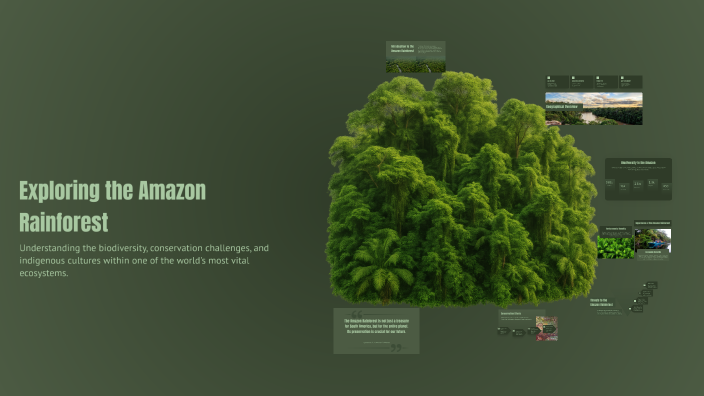Exploring the Amazon Rainforest by david makarem on Prezi