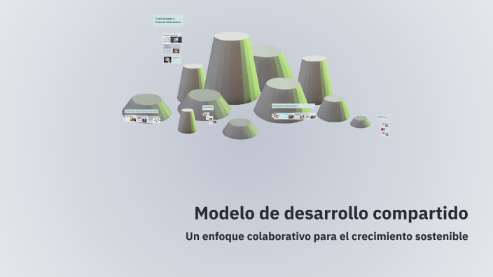 Modelo de desarrollo compartido by Leonel Cruz on Prezi