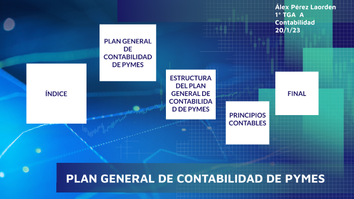 PLAN GENERAL DE CONTABILIDAD DE PYMES by Alex Pérez Lorden on Prezi