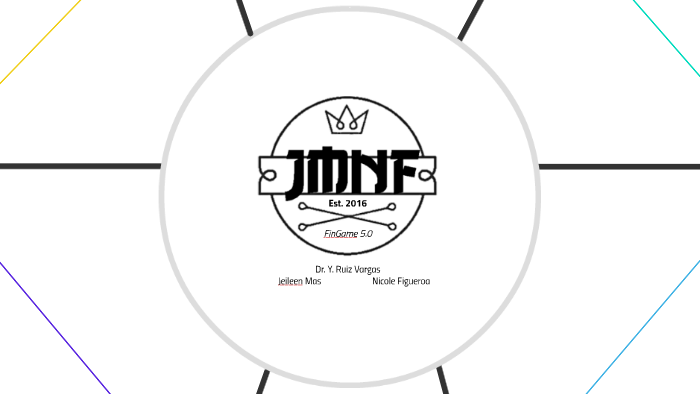 FinGame Report by jeileen mas on Prezi