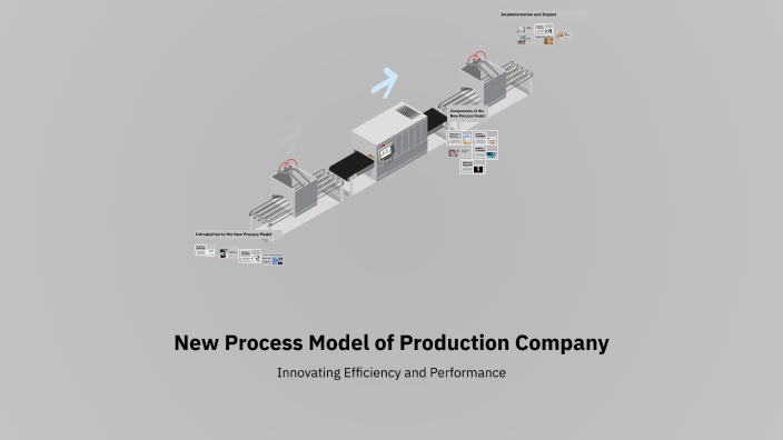 New Process Model of Production Company by Martin Málik on Prezi