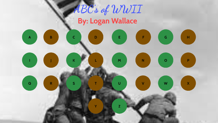 ABC's of WW2 by Logan Wallace