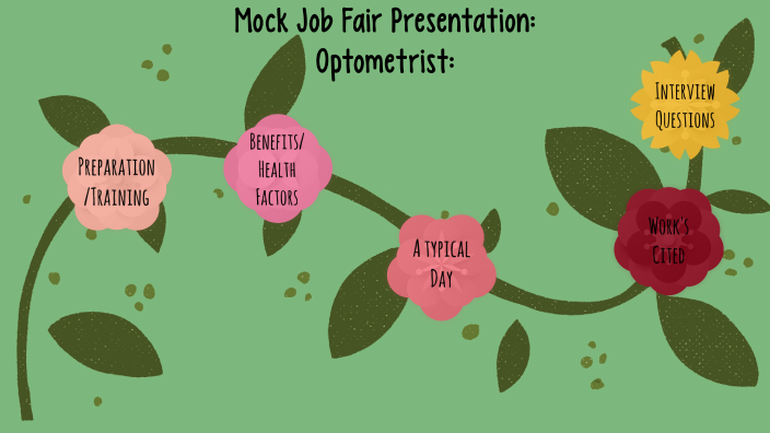 Mock Job Fair Presentation: Optometry by Miriam Rojas-Alcala on Prezi