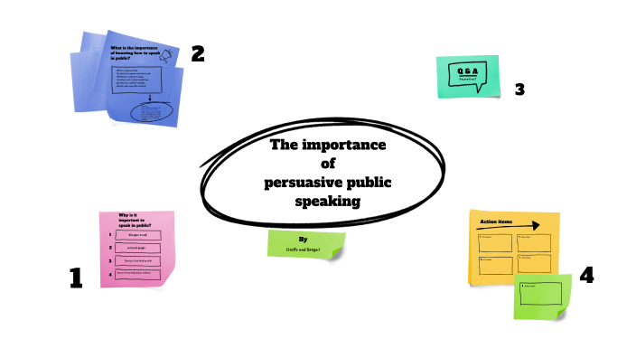 The importance of persuasive public speaking by Cristopher López on Prezi