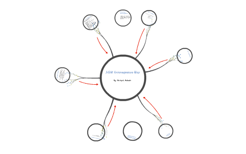 AIDS consequence map by Bridget Malcolm on Prezi