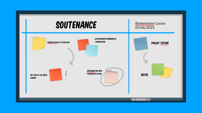 Soutenance by Louise Bonk on Prezi