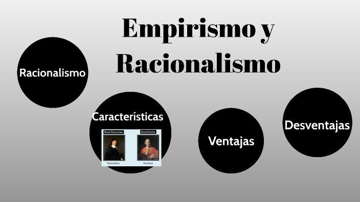 Empirismo Y Racionalismo By Wanda Arzu On Prezi
