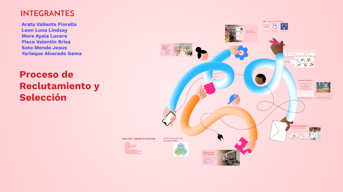 Proceso de Reclutamiento y Selección by Leysa Lindsay Leon on Prezi