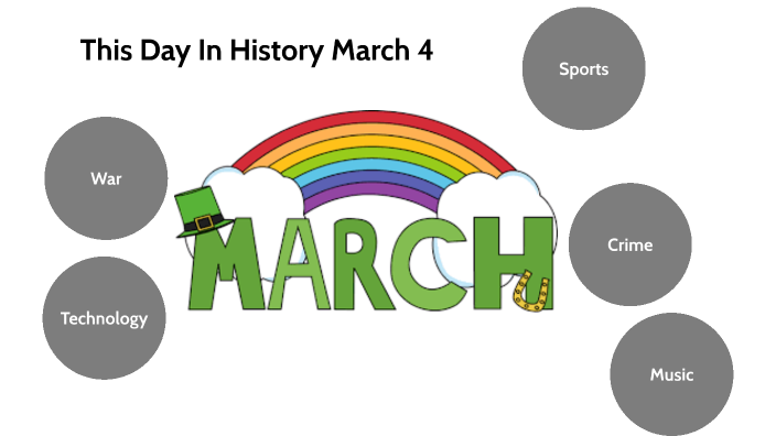 this day in history march by hunter marlow on Prezi