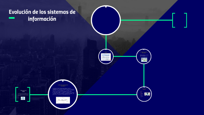 Línea de tiempo de la evolución de los sistemas de informaci by yesenia peral on Prezi