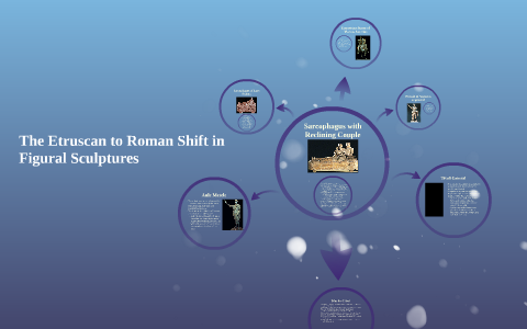 Sarcophagus Of Lars Pulena