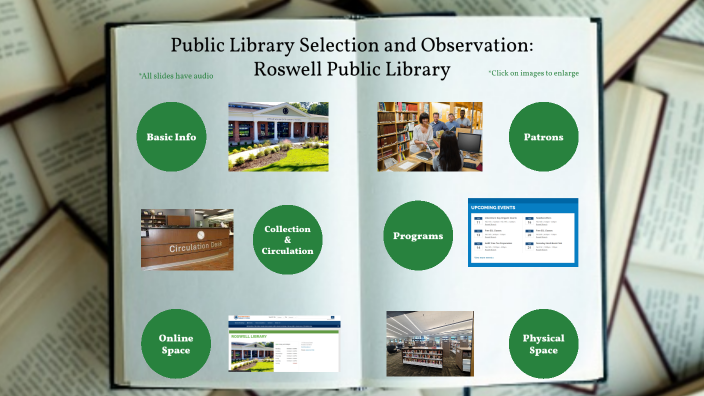 Public Library Selection and Observation: Roswell Public Library by ...