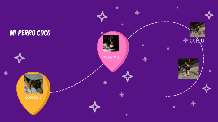 coco mi amor by MARIA CAMILA RENDON OROZCO on Prezi