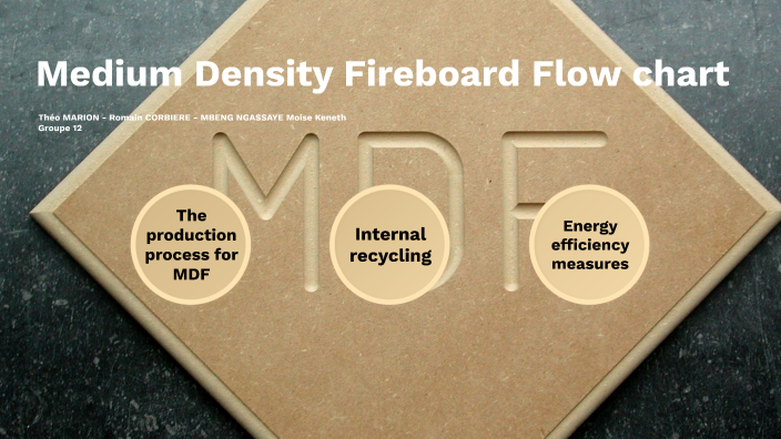 MDF flow chart 1 by Théo Marion on Prezi