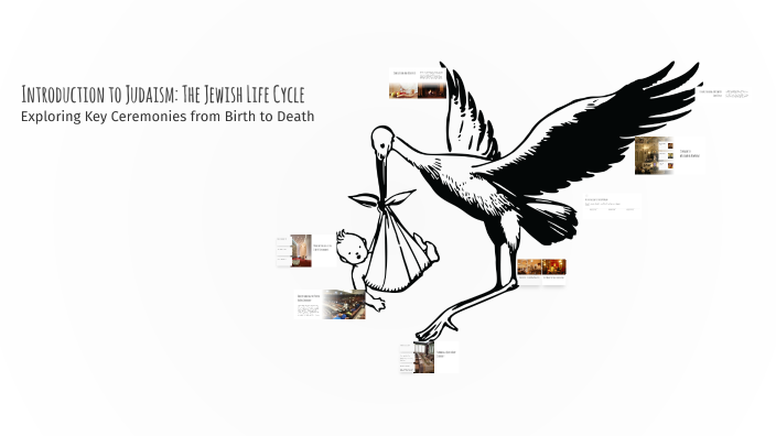 Introduction to Judaism: The Jewish Life Cycle by Rachel Joseph on Prezi