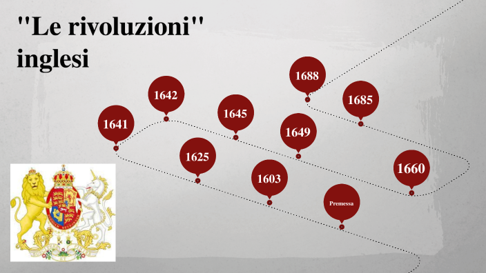 Rivoluzione inglese by Fabio Barletta on Prezi