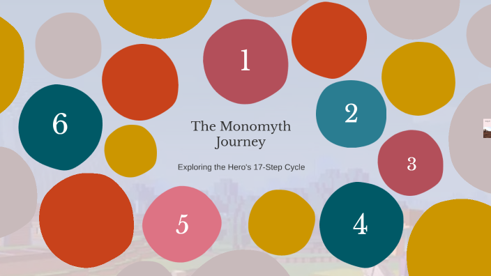 Monomyth by Ben Bleckley on Prezi