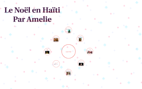 Le Noel en Haiti by Amanda Grieger on Prezi