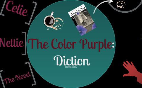 The Color Purple: Diction by Sam Zlock on Prezi
