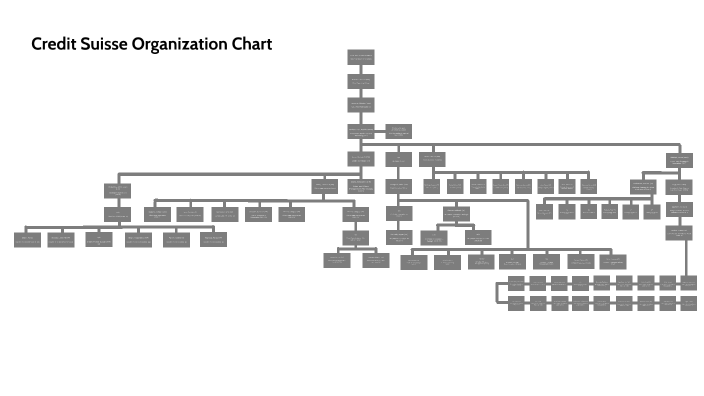 Credit Suisse Organization Chart by Liam Schenk on Prezi